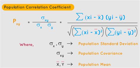 Correlation Coefficient Formula TRUNG TÂM GIA SƯ TÂM TÀI ĐỨC