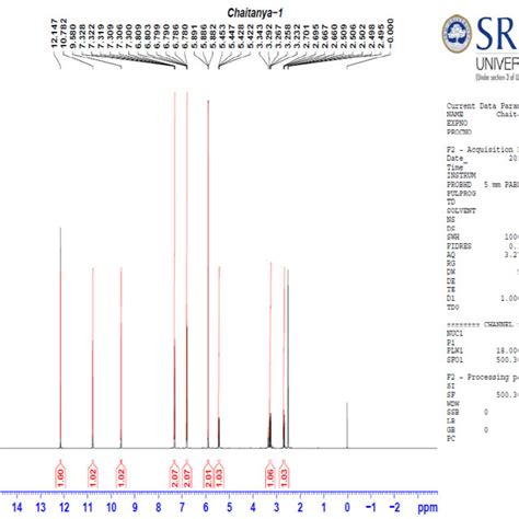 B Lcms Of Isolated Genistein A Higher Resolution Colour Version