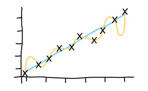 Is Qmlamplitudeembedding Supported For Ibm Hw Pennylane Help Discussion Forum — Pennylane