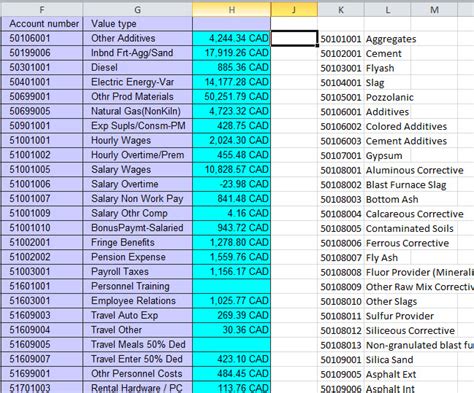 Excel Sum A List Of Account Balances Excluding A Specific Range Of
