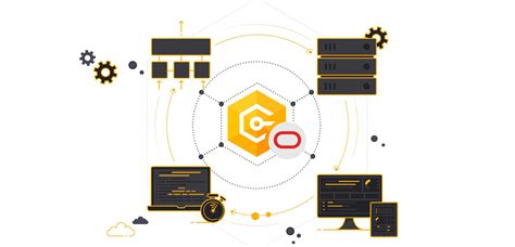 Dotconnect For Oracle رایان نیک تجهیز