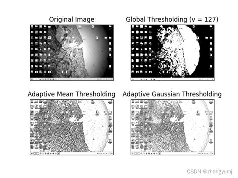 Opencv Python Cv2medianblur函数 Csdn博客