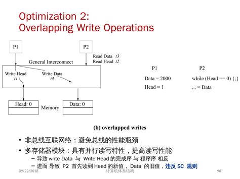 07 计算机体系结构 多处理器及线程级并行