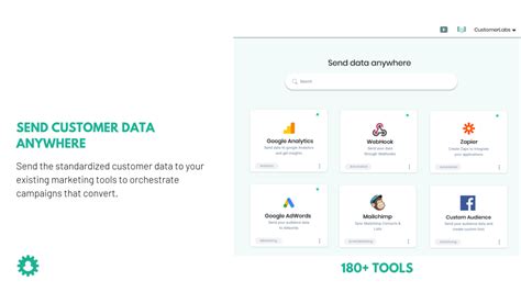 Customerlabs Cdp Software 2025 Reviews Pricing And Demo