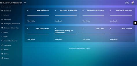 Scholarship Management System Project In Php Scholarship Management Project