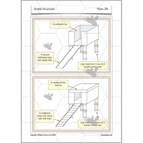 Stable Structures Ks1 Dt Lessons By Planbee