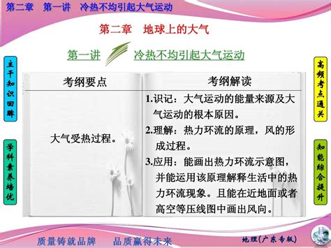 第二章 地球上的大气word文档在线阅读与下载无忧文档