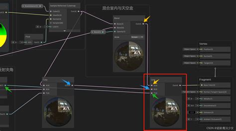 Unity Shadergraph实现伪室内效果，性能大解放unity假室内效果 Csdn博客