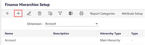 Setting Up An Attribute Hierarchy