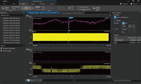 Verification Of Power Fluctuation And Waveform Synchronization During Acceleration
