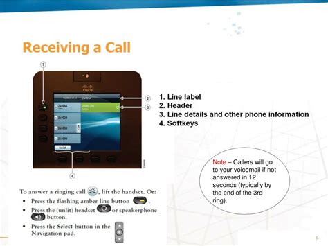 PPT Cisco Phone Voicemail EPA Training 2013 PowerPoint Presentation ID 1466630