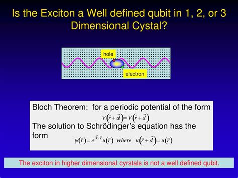 PPT Optically Driven Spins In Semiconductor Quantum Dots Toward III V Based Quantum Computing