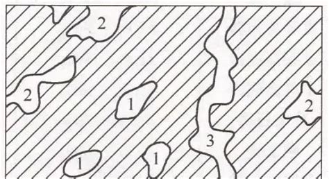 What Is A Refractory Material