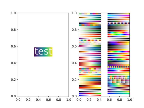 Bboximage 演示 — Matplotlib 3103 文档 Matplotlib 绘图库 Bboximage 演示 — Matplotlib 3103 文档 Matplotlib 绘图库