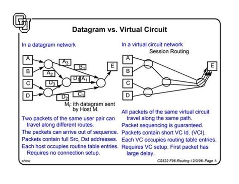 lecture5 chapter2 positive and negative logic pdf computer peripherals computing