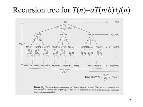 Proof Master Theorem Ppt