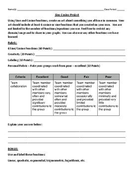 Trig Project Sine And Cosine Project By Ofega Irhirhi TPT