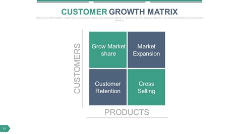 Discussion Brainstorming Decision Making Process Powerpoint