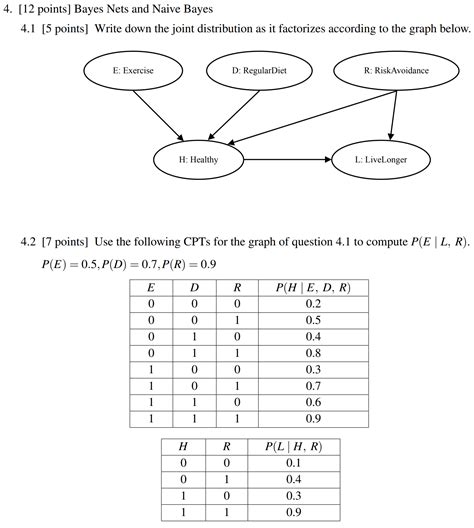solved [12 ﻿points] ﻿bayes nets and naive bayes4 1 [5