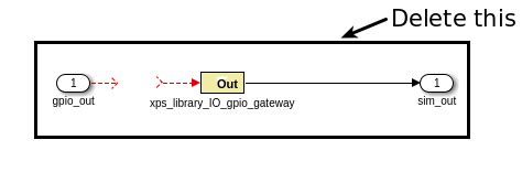 Yellow Block Tutorial Bidirectional GPIO CASPER Tutorials 0 1 Documentation