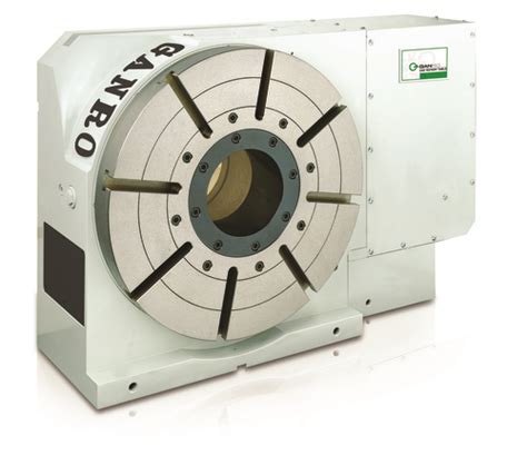 Cnc Indexing And Feeding Technologies Dr Series Rotary Tables