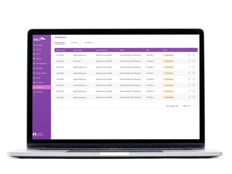 Codeup Technologies