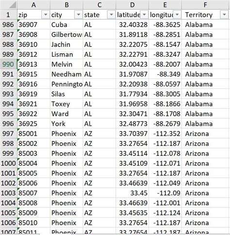 Create Custom Sales Regions In US Using Zipcodes In R Stack Overflow