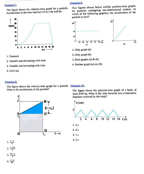 SOLUTION Physics Ncert Graph Ques Studypool