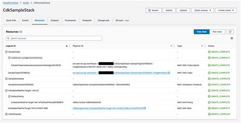Amazon Eventbridge Scheduler で Amazon Sns トピックにパブリッシュをする構成を Aws Cdk で作ってみた Developersio