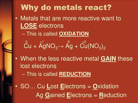 PPT Chemical Behavior Of Metals PowerPoint Presentation Free Download ID