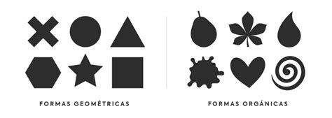 Grafico De Formas Geometricas Modelo De Descomposición De Formas