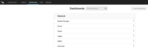 create dashboards and widgets data analysis 1 107 0 1 112 0