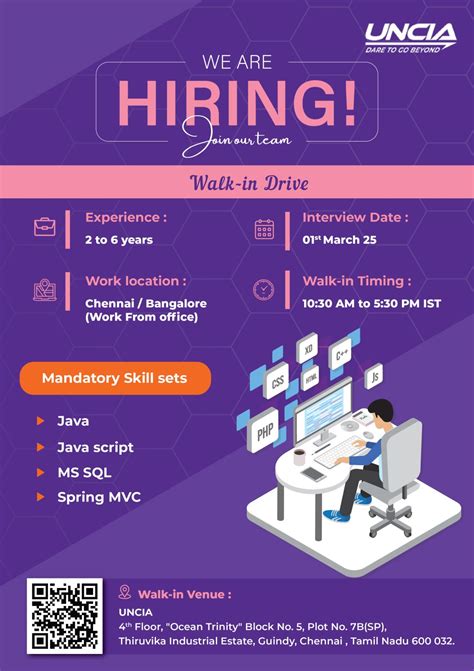 javadevelopers javafullstackdevelopers walkindrive hiringnow