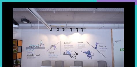 Vishnu Vardhan On Linkedin Quarter Highlights