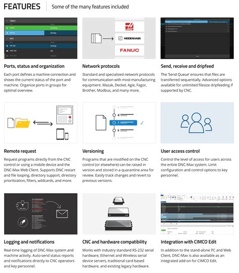 Prototek Engineering Dnc Max Cnc Program Management