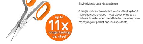 Slice 10546 Small Pointed Scissors Comfortable Scissors With Pointed Tips And Finger Friendly