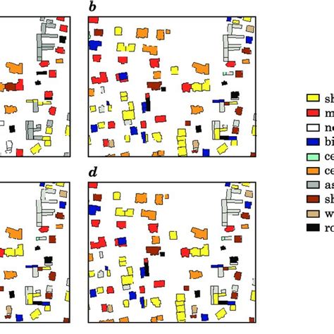 Comparison Of Supervised Classification Results In Object Oriented