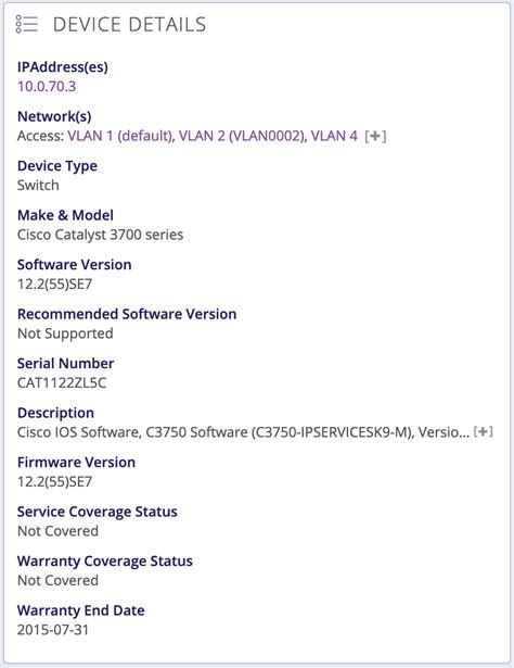 What Can I See On A Cisco Device Dashboard Auvik Support