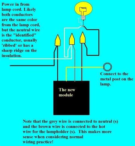 A Step By Step Guide How To Wire A Touch Lamp Switch Diagram Included