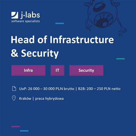 J Labs Software Specialists J Labs Software Specialists