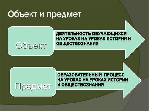 Метод проектов как основа формирования УУД на уроках истории и обществознания презентация онлайн