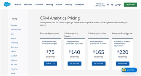 Getting Started With Salesforce Predictive Analytics Onilab Blog