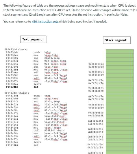 Solved The Following Figure And Table Are The Process Chegg Com