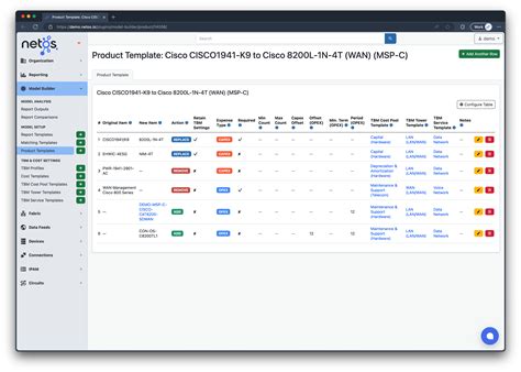 Netos Projects Netos