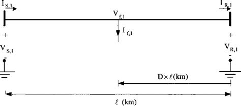 Figure From A New PMU Based Fault Detection Location Technique For Transmission Lines With