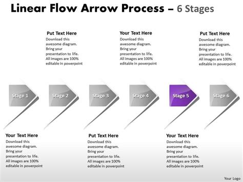 Linear Flow Arrow Process Stages PowerPoint Presentation Slides PPT Slides Graphics