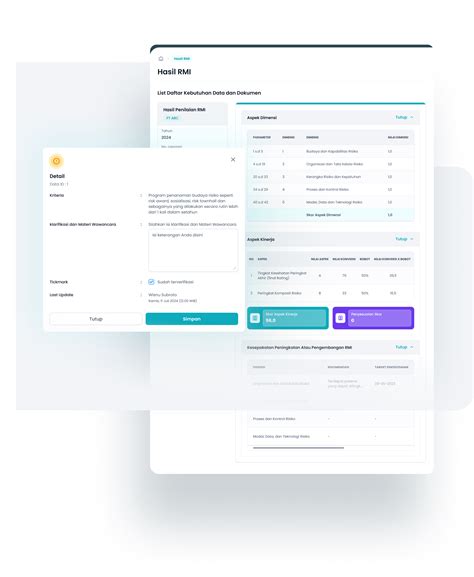 Risktechno Risk Management Dengan Ai Untuk Enterprise