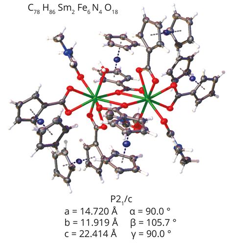 Small Molecule Crystallography Excillum