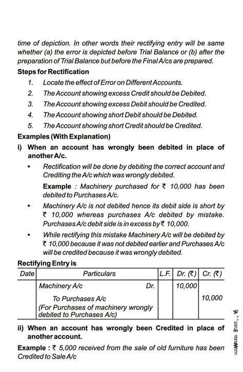 Rectification Of Errors Class 11 Notes Pdf अशुद्धियों का शोधन के नोट्स All Important Notes