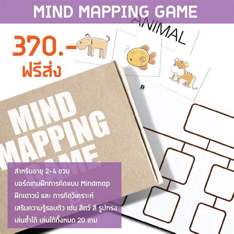 การฝึกการคิดแบบ Mindmap ให้เด็กน้อยตั้งแต่ 2 ขวบ ฝึกการเชื่อมโยง การสร้างระบบการคิดแบบ Mindmap